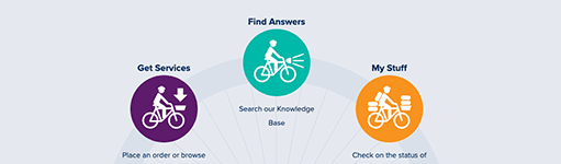 ServiceNow - ServiceHub