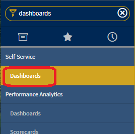 ServiceNow Dashboards - ServiceHub